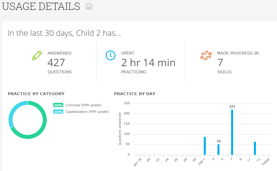 IXL Annual Subscription (Review) – The Schoolin' Swag Blog