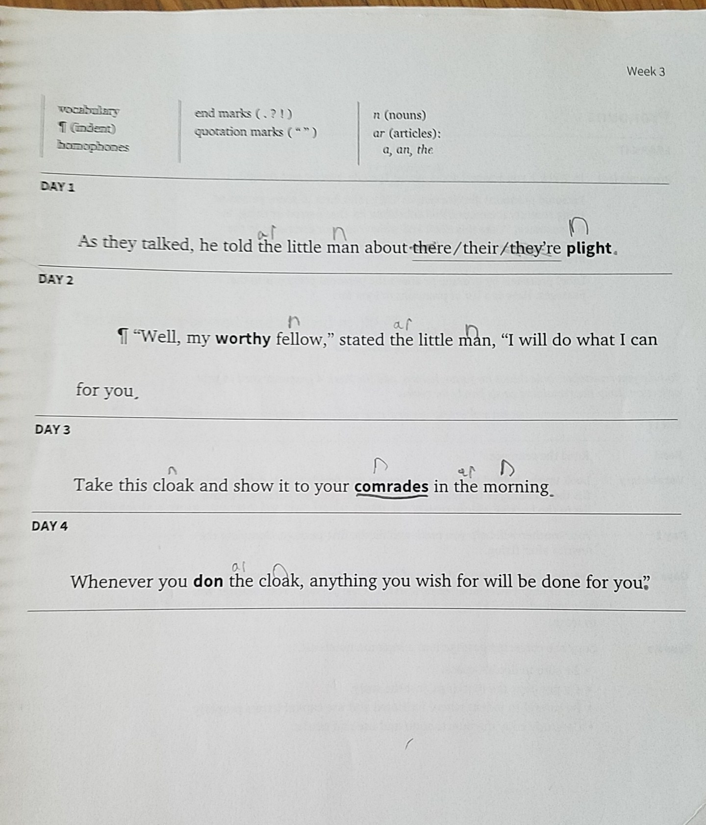 Fix It! Grammar (A Review) – The Schoolin' Swag Blog