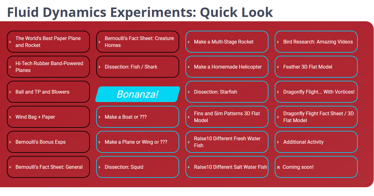 CrossWired Science (A Review) – The Schoolin' Swag Blog