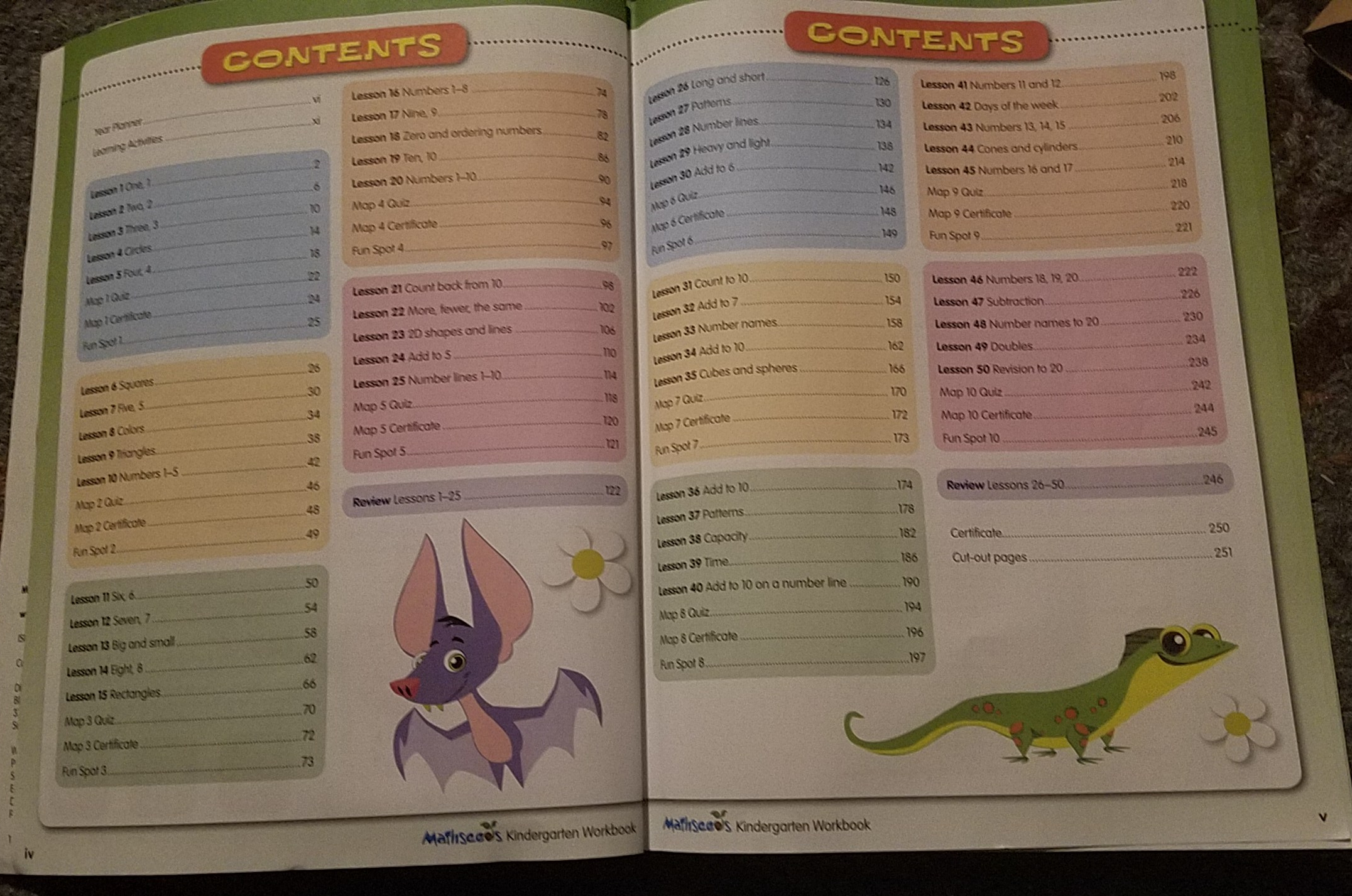 Reading Eggs Kindergarten Math Skills (Review) – The Schoolin' Swag Blog